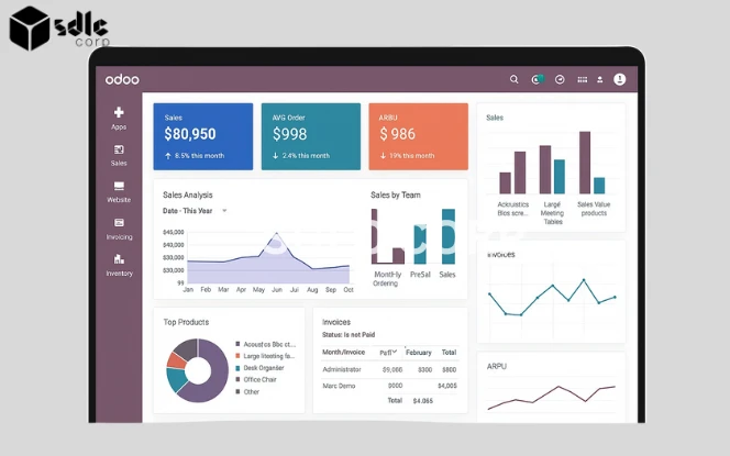 How Much Does It Cost to Implement Odoo ERP in 2025? - SDLC Corp
