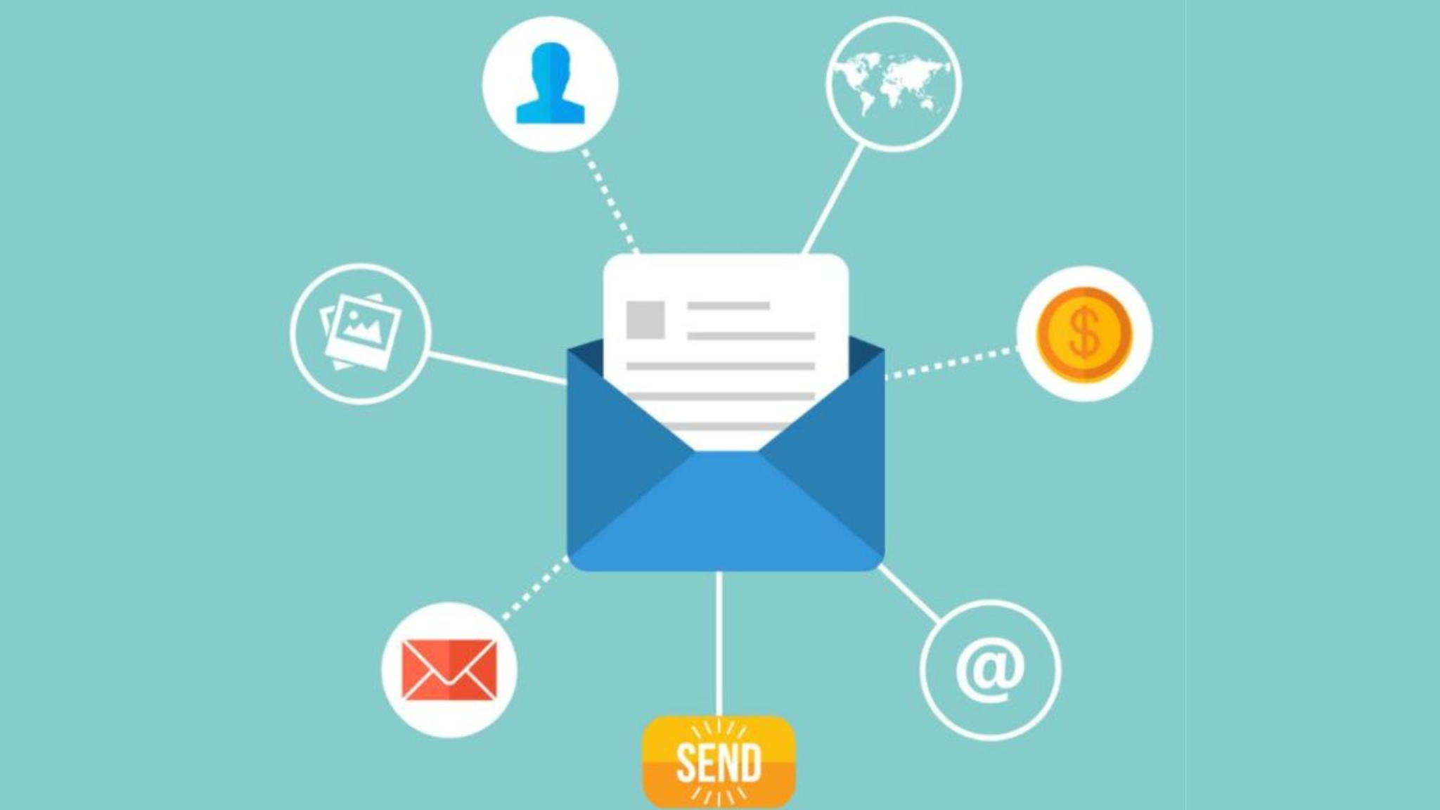 How to Set Up Email Marketing in WordPress? - SDLC Corp